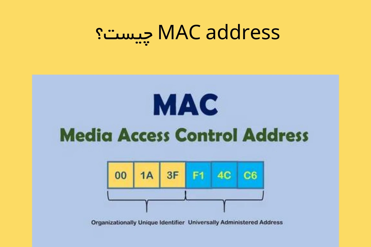 mac address چیست؟ چگونه آدرس مک دستگاه‌های مختلف را پیدا کنیم؟