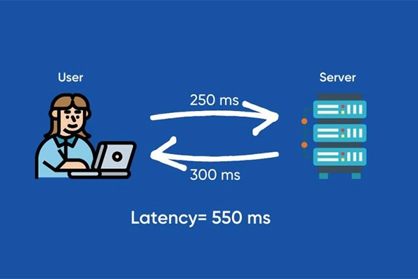 لتنسی یا Latency چیست؟ معنی Latency در شبکه چیست؟